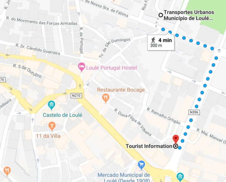 Visiting Loulé - Portugal
